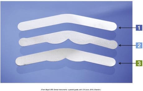 Dental Assistant Guide: How to Set Up a Matrix Band Properly